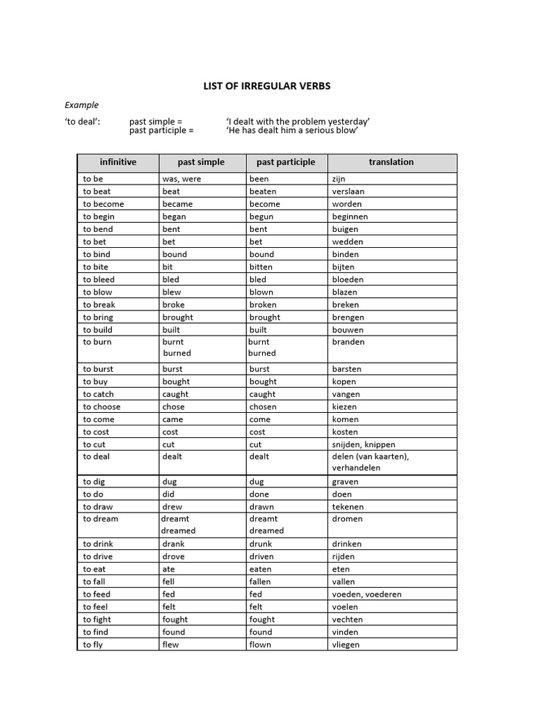 List Irregular Verbs 2021 v3-2 | PDF