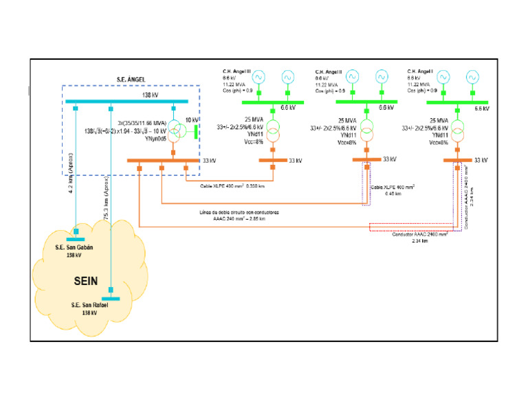 Diagrama Unifilar CCHH Angeles | PDF