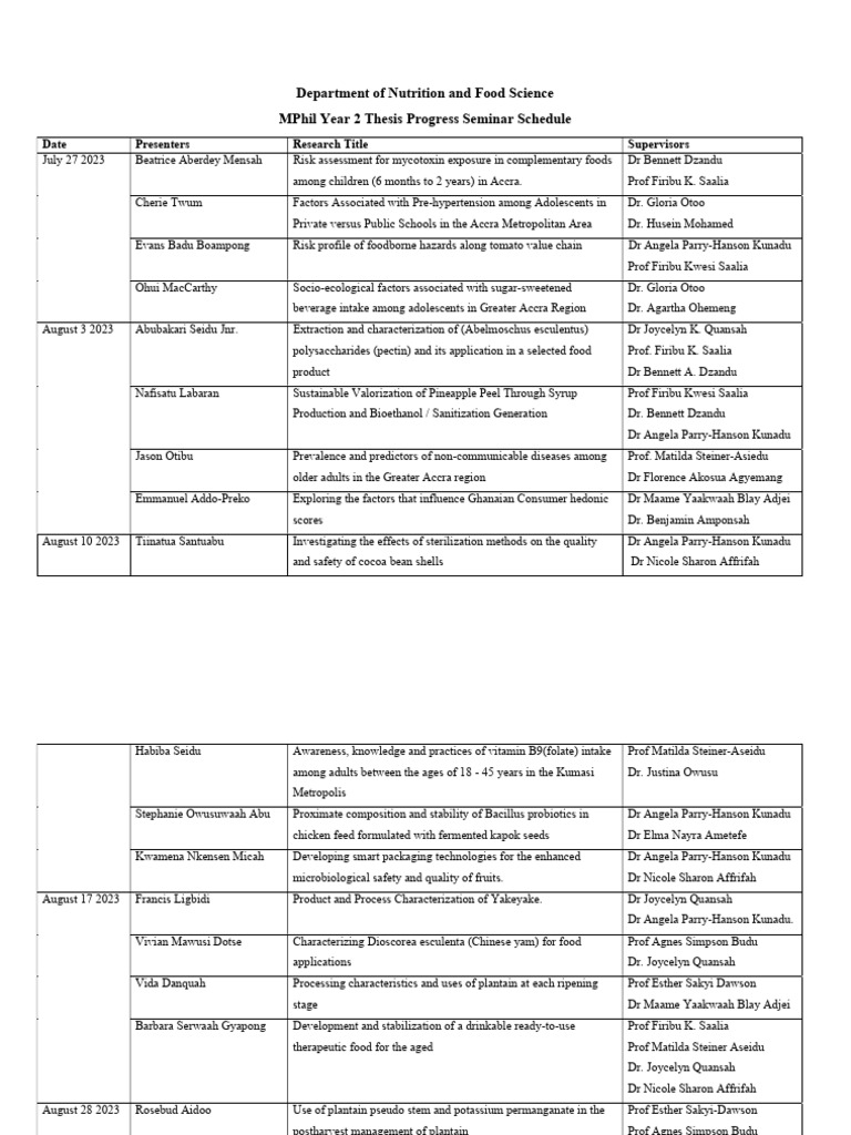Thesis Progress Seminar Schedule | PDF
