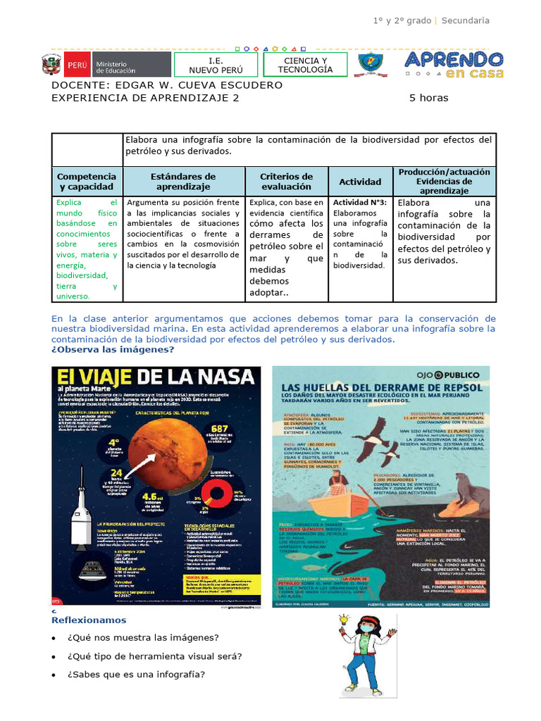 Exp2-Secundaria-2-Elaboramos Una Infografia Act04 | PDF