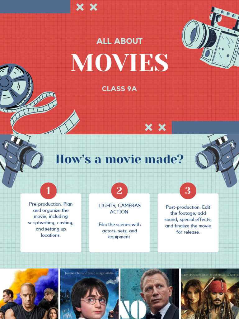 Red Blue Green Illustrative English Media Documentary Film Conventions ...