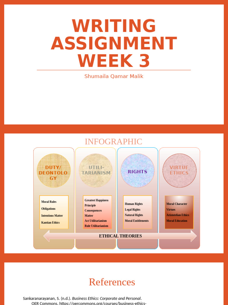 Writing Assignment Week 3 | PDF | Social Science
