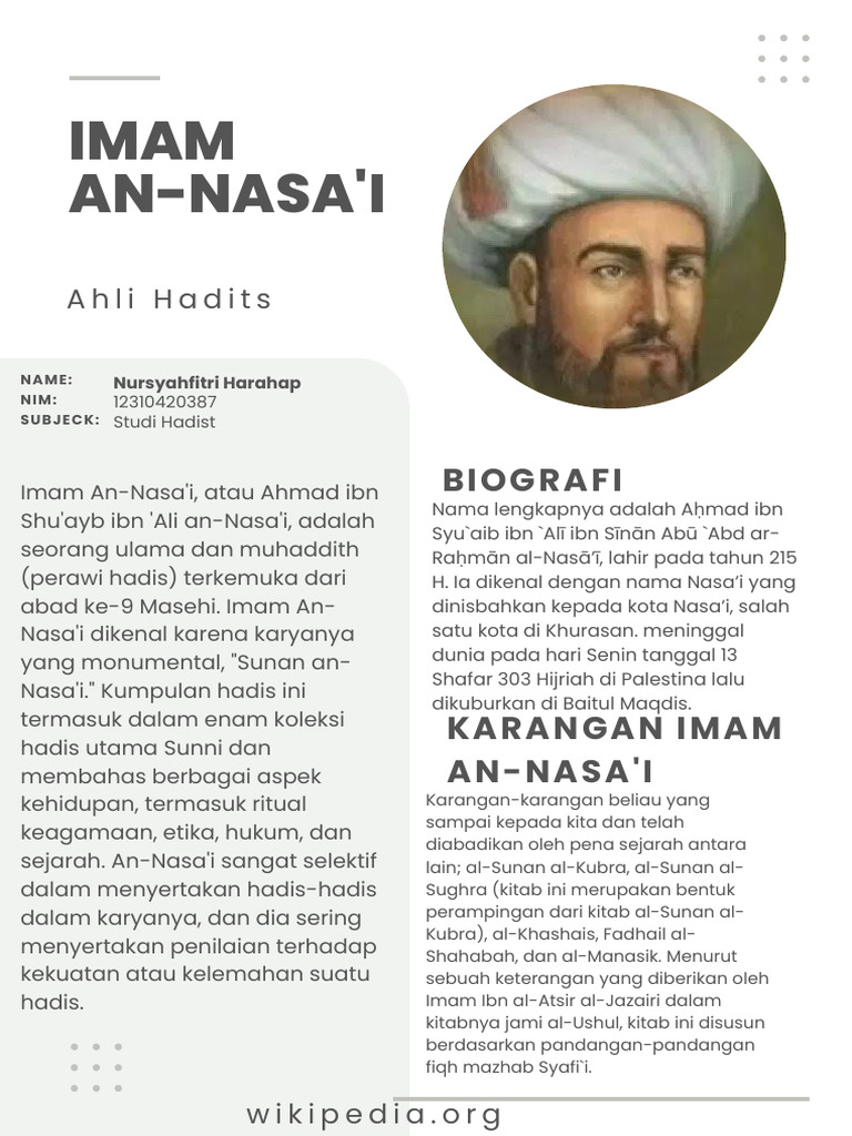 Biografi imam nasai | PDF