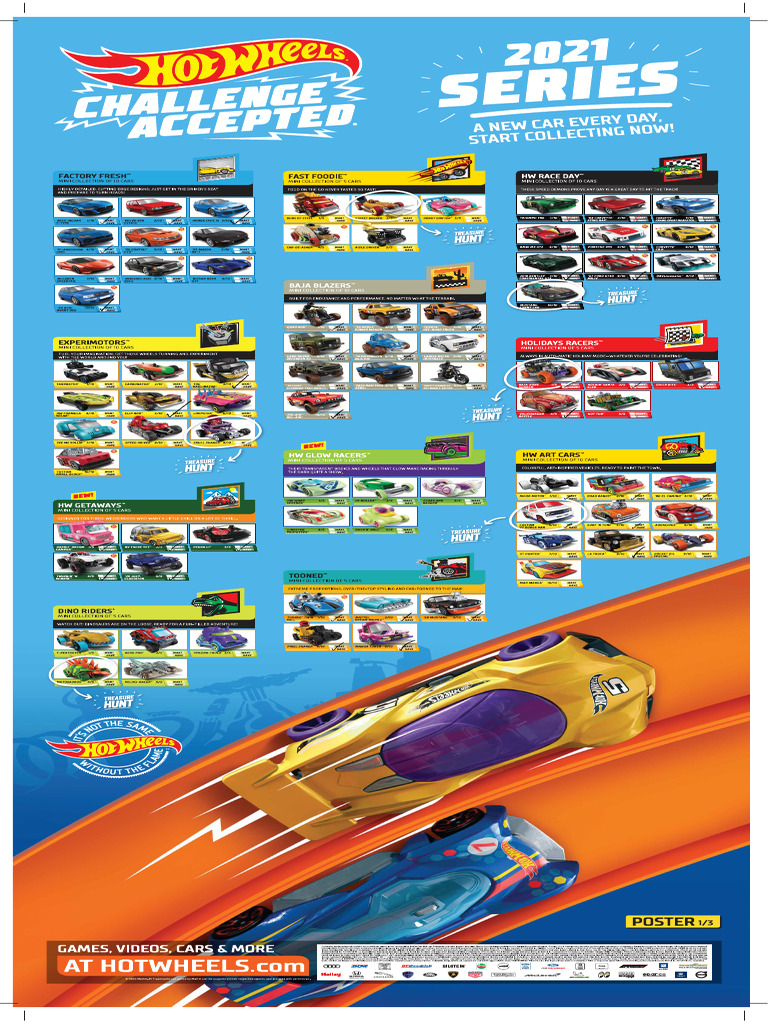 HWPoster WAVE1 2021 | PDF