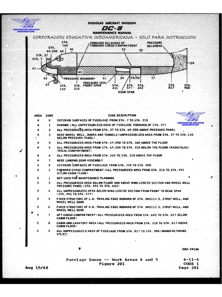 ATA 6-11-4 FUSELAJE ZONES - MAINTENANCE PRACTICES | PDF