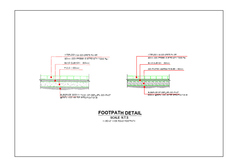 Footpath Detail | PDF
