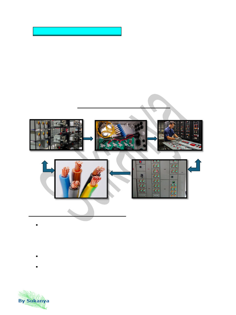 Unlocking Efficiency Through Sub-Contracting Process | PDF