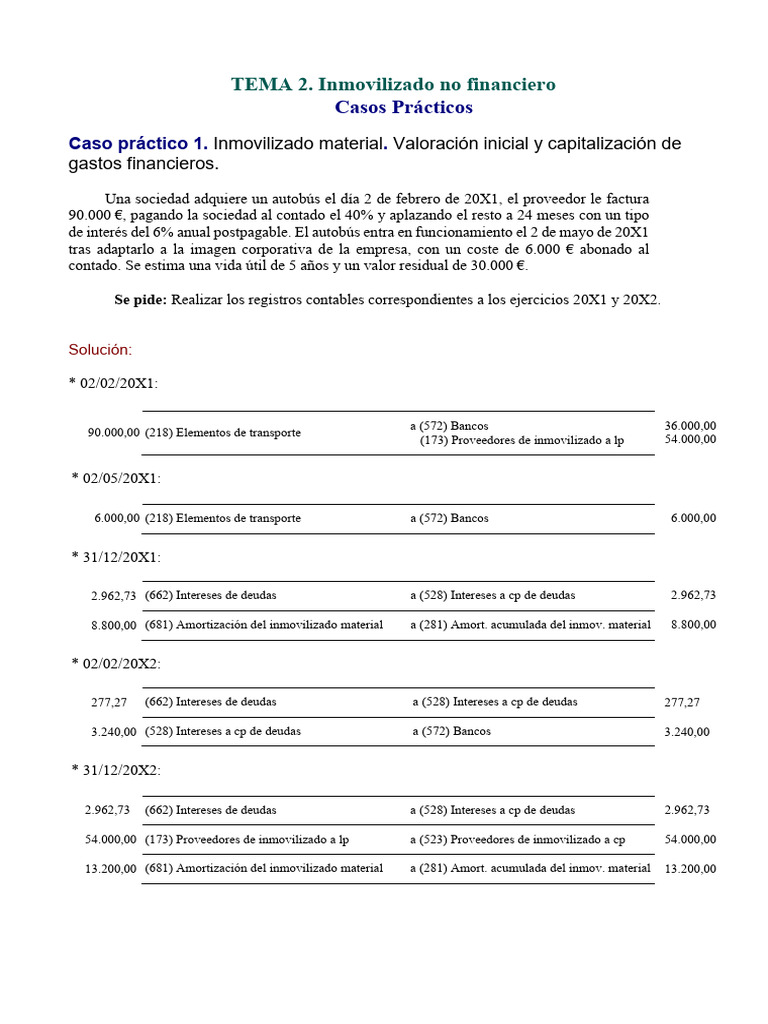 Tema 2 - Inmovilizado No Financiero - Casos Prácticos | PDF