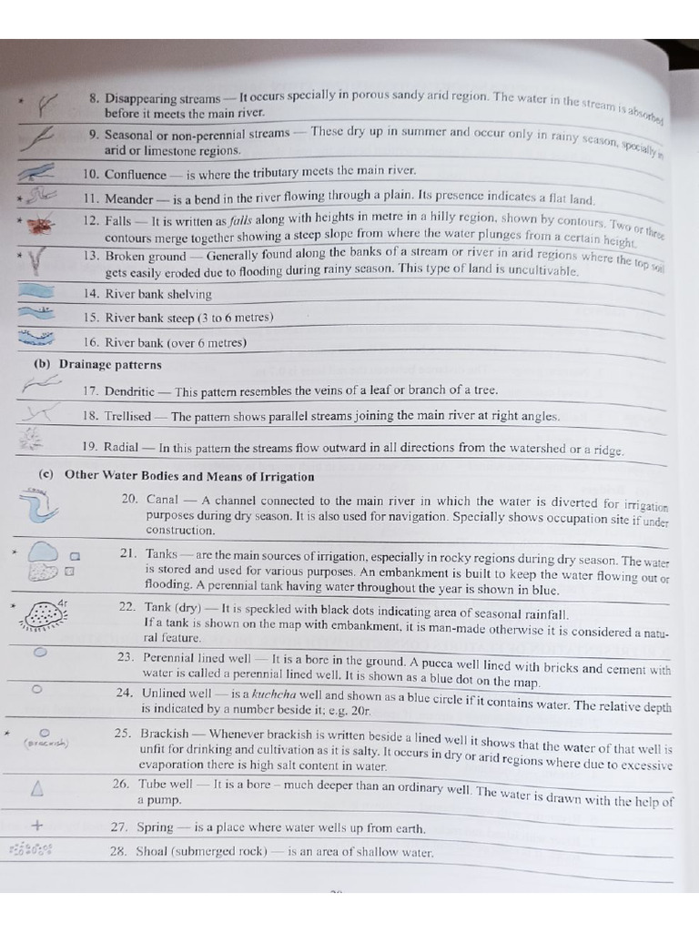 Class 9 2nd Term Project | PDF