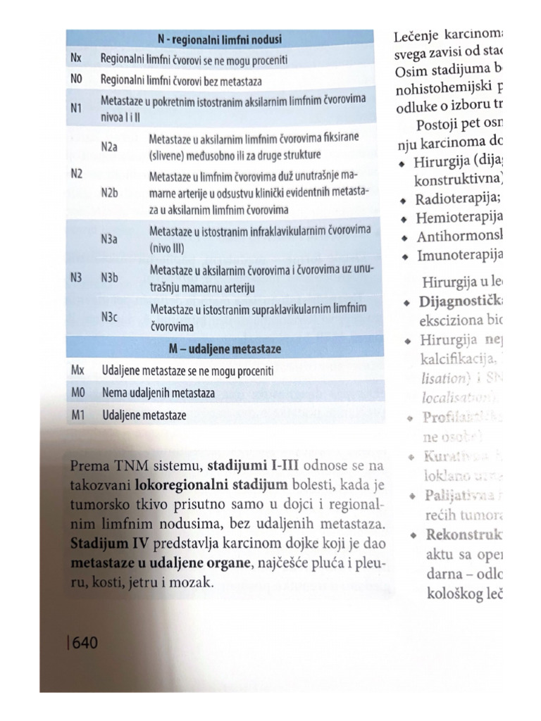 N - Regionalni Limfni Nodusi | PDF