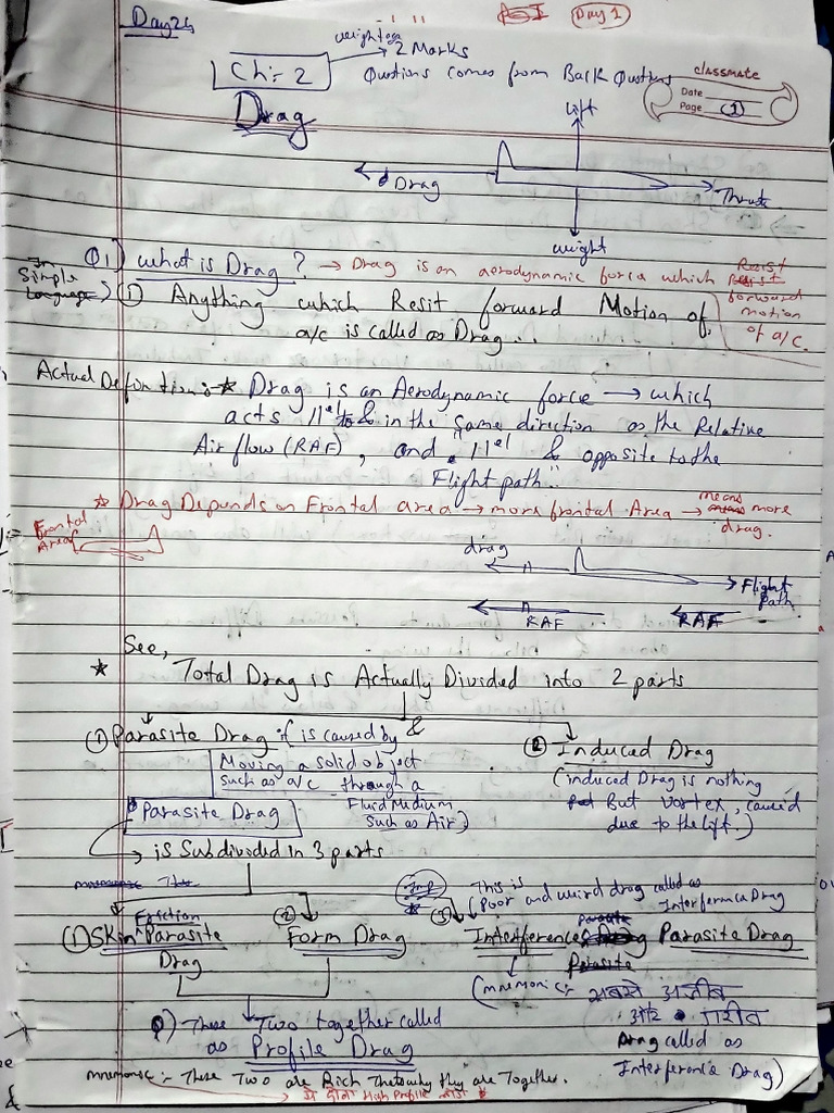 Book POF-CH DRAG | PDF