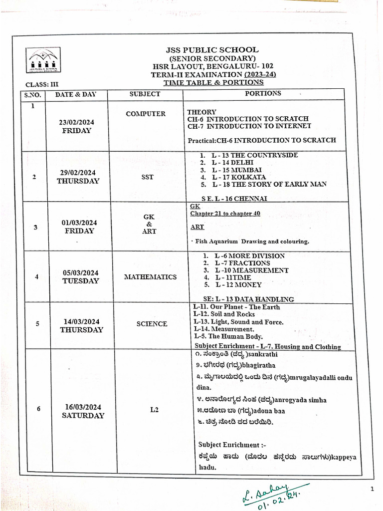 Class - III Term 2 Portions | PDF