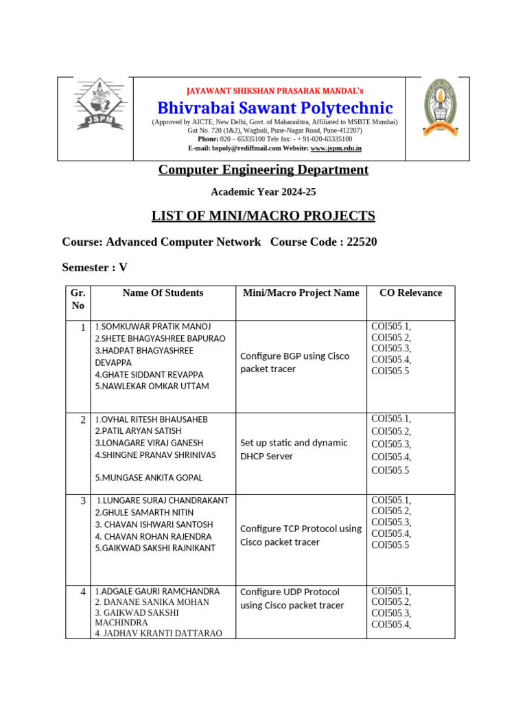 Tyco a Acn Micro Project 24-25 | PDF