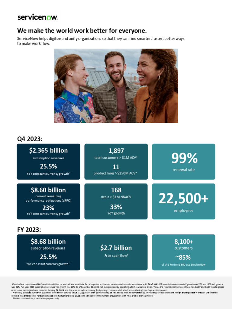 servicenow-fact-sheet | PDF