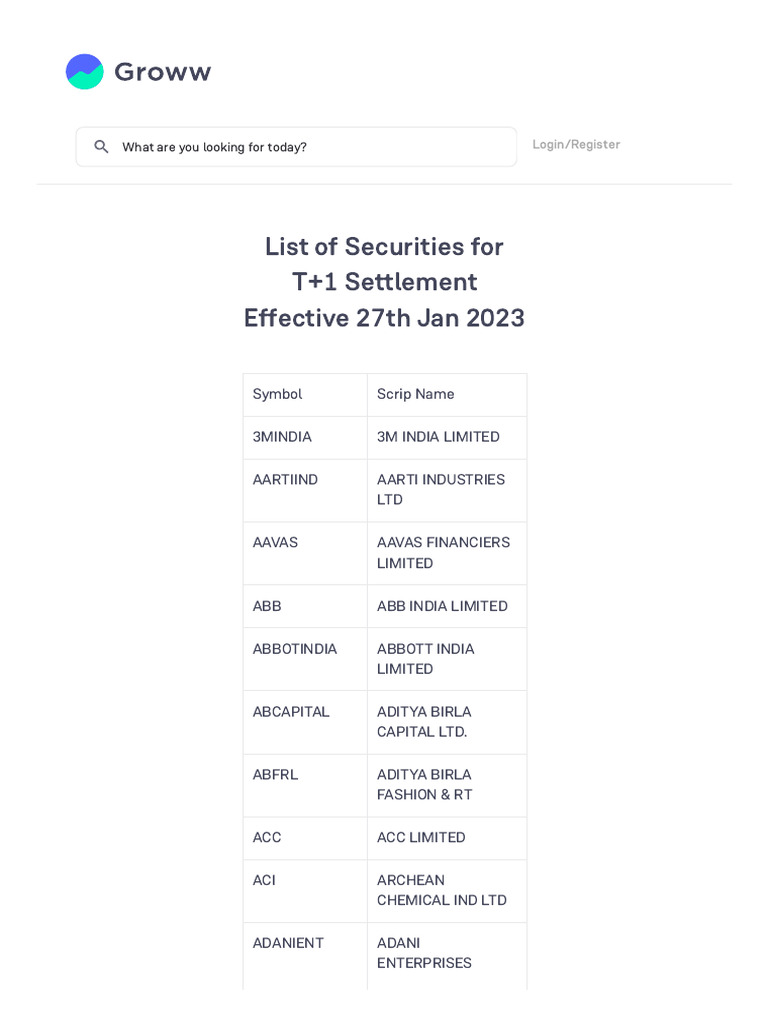 List of Securities For T+1 Settlement Effective 27th Jan 2023 | PDF