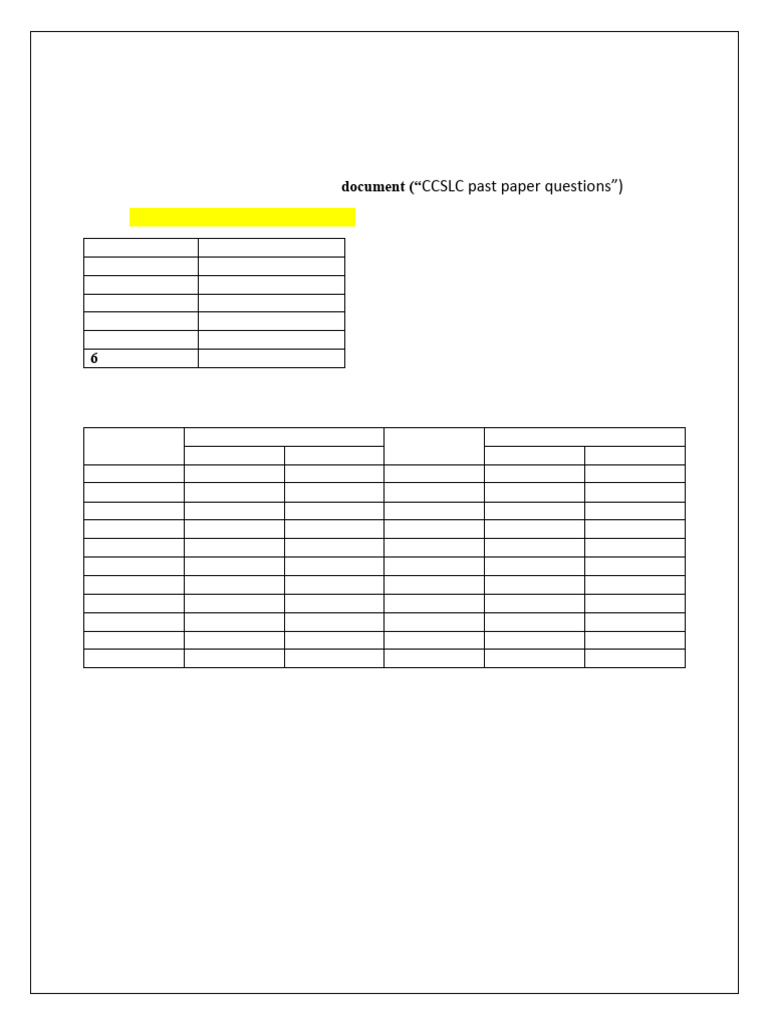 CCSLC Module 1 | PDF | Teaching Methods & Materials