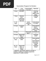 Broiler Medication and Vaccination Schedule | PDF