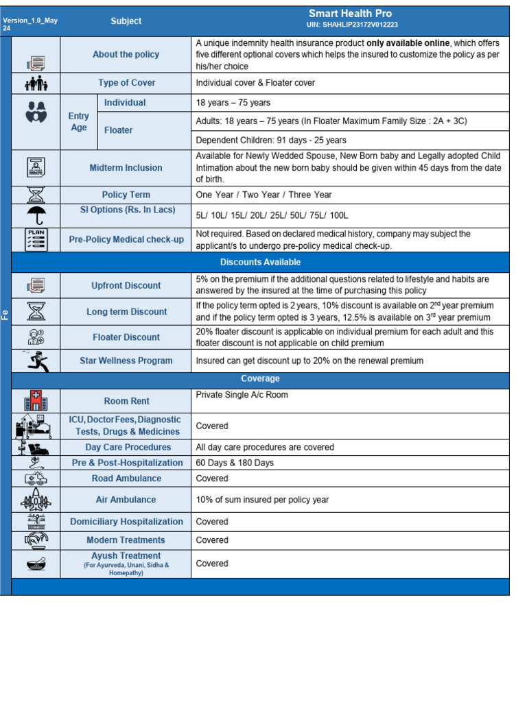 Smart Health | PDF