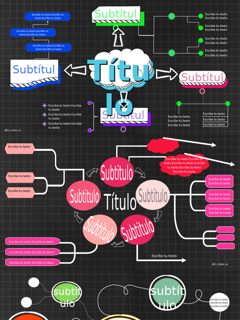 Pt 1 Mapas Mentales | PDF
