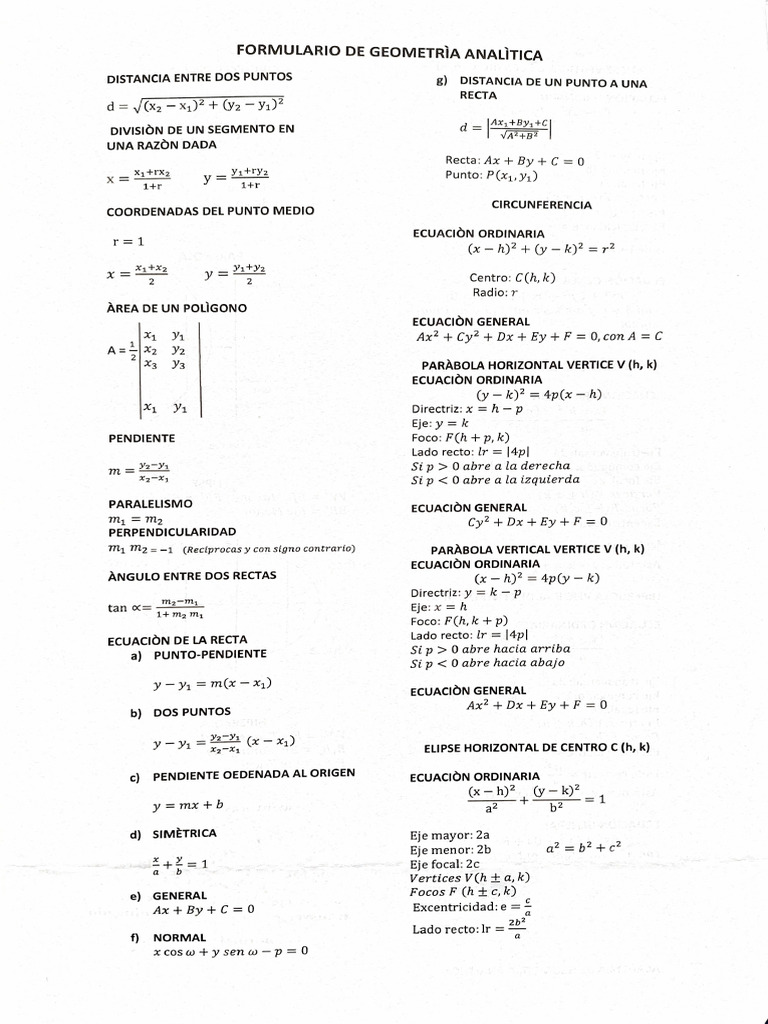Formulario de Geometría Analítica | PDF