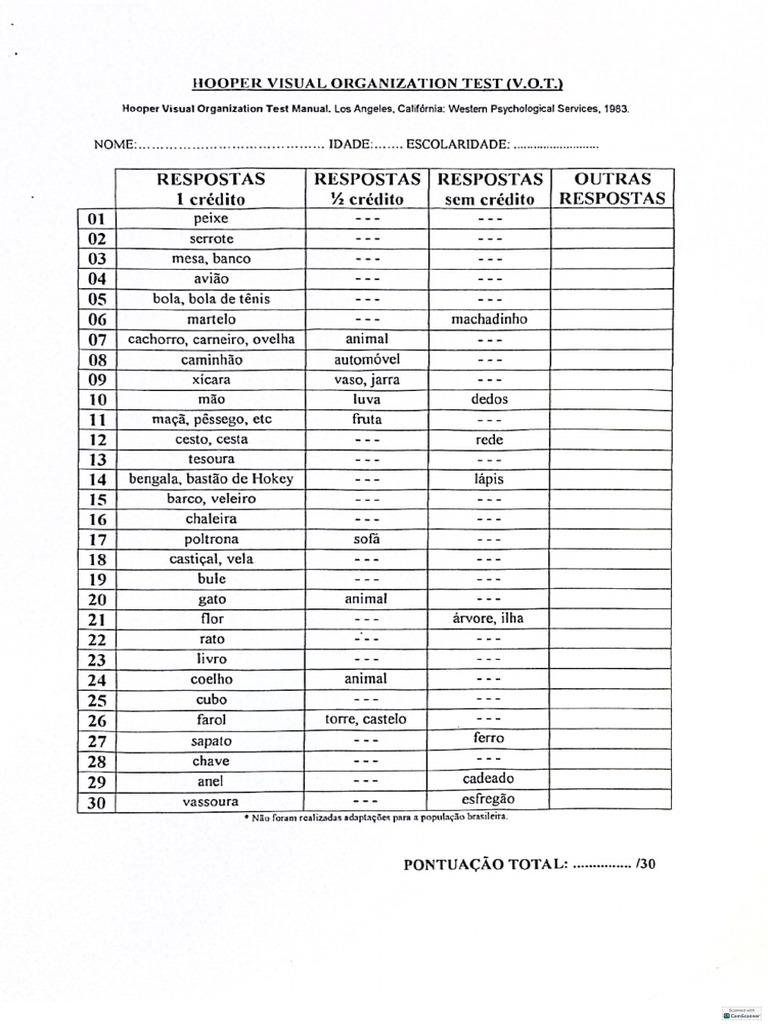 Protocolo HOOPER | PDF