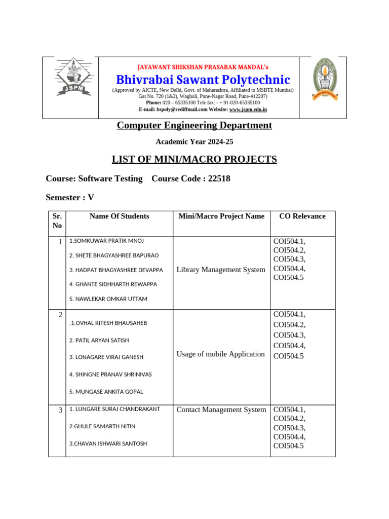 TYCO A STE Micro PROJECT 2024-2025 | PDF | Manufactured Goods | Electronics