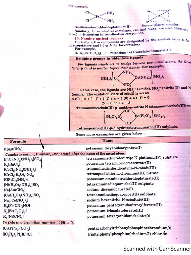 Coordination Compound Iupac Assignment | PDF