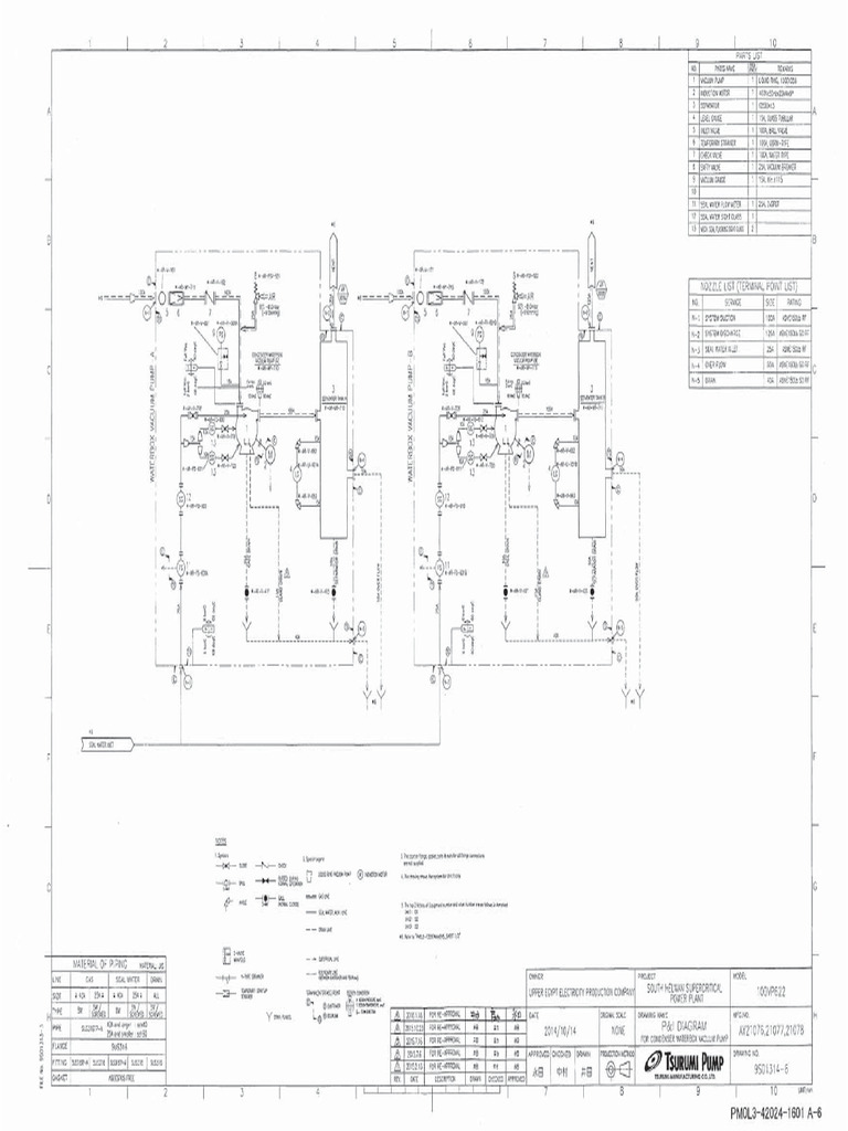 Water Box Priming Pump P&ID | PDF