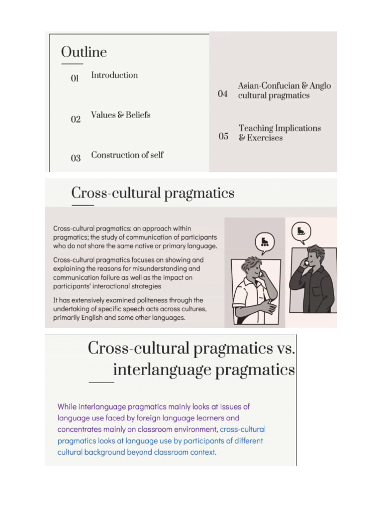 S2 Anglo VS Asian-Confucian Cultural Pragmatics | PDF | Social ...