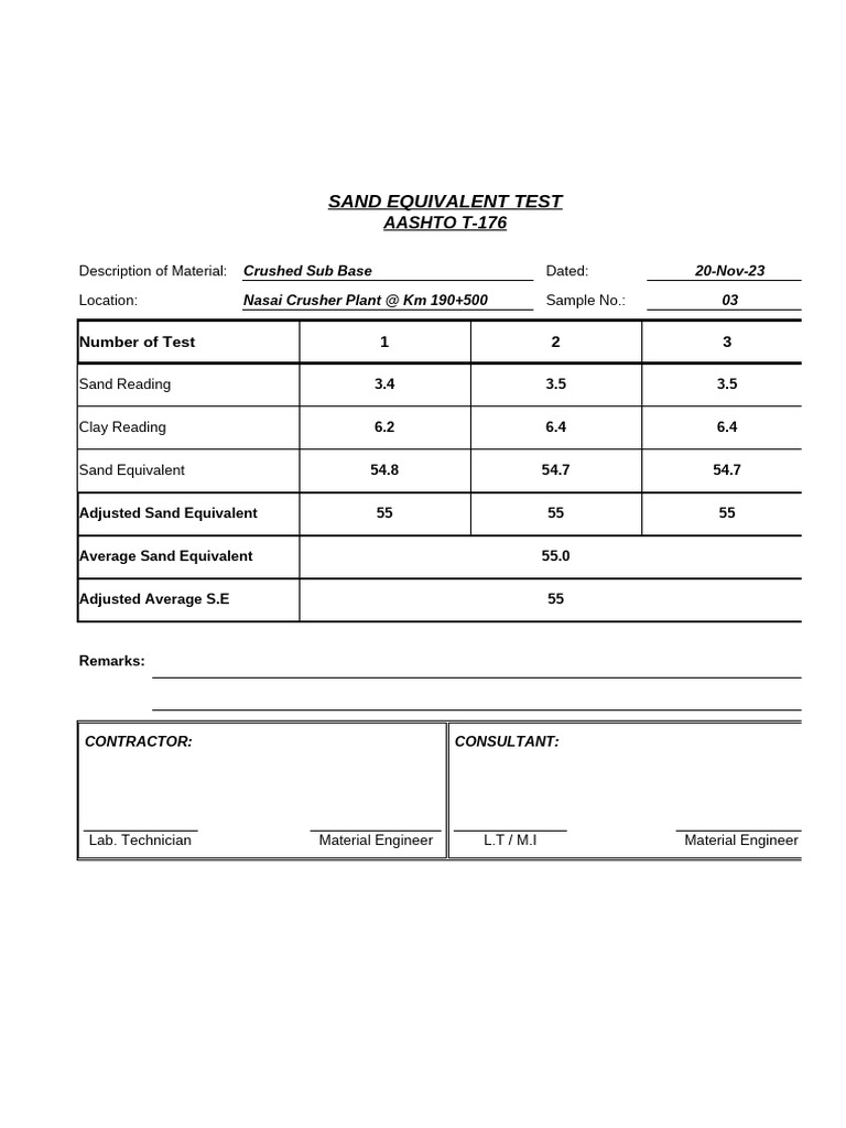 SAND EQUIVALENT TEST | PDF