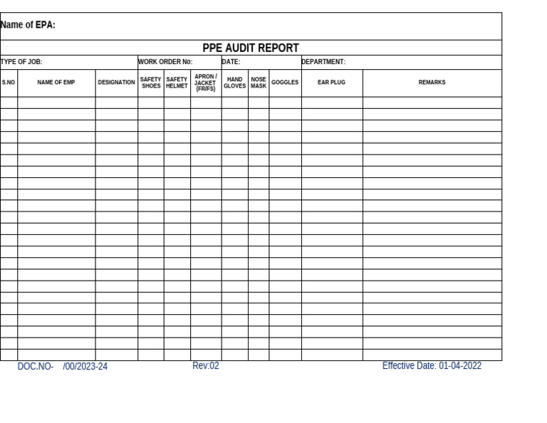 PPEs CHECKLIST | PDF