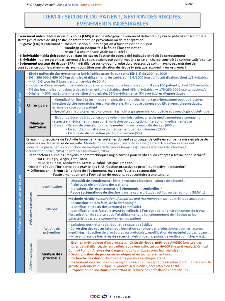 Item-R2c 4 - Sécurite Du Patient, Gestion Des Risques, Événements ...