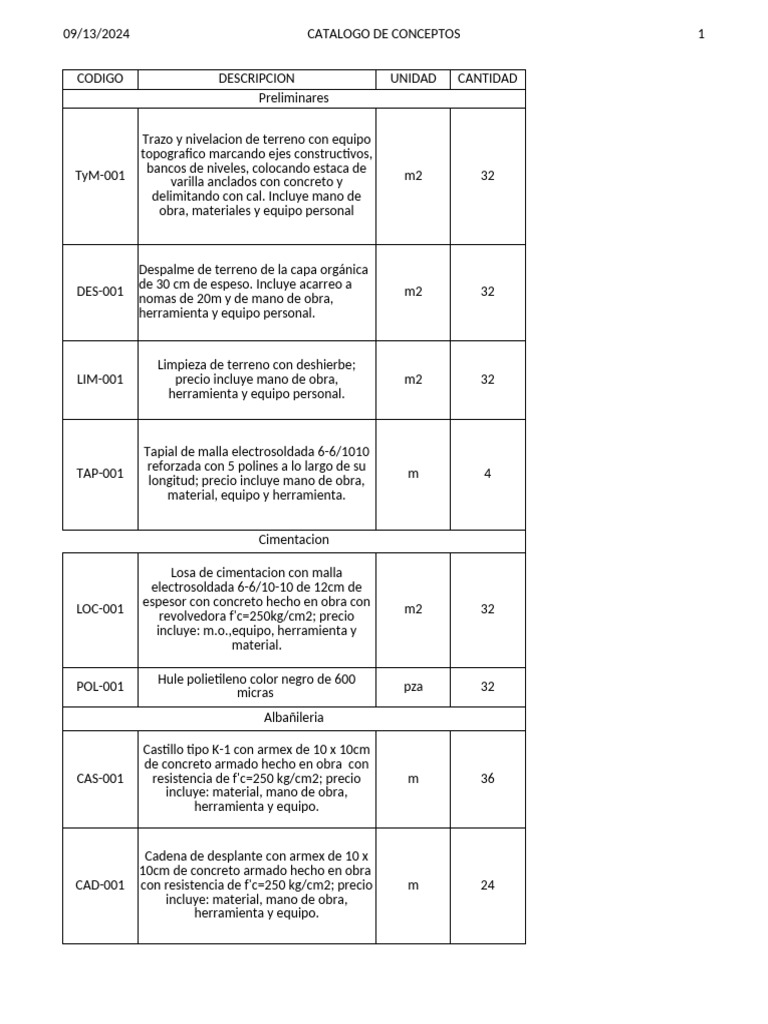 Costos Excel TER | PDF
