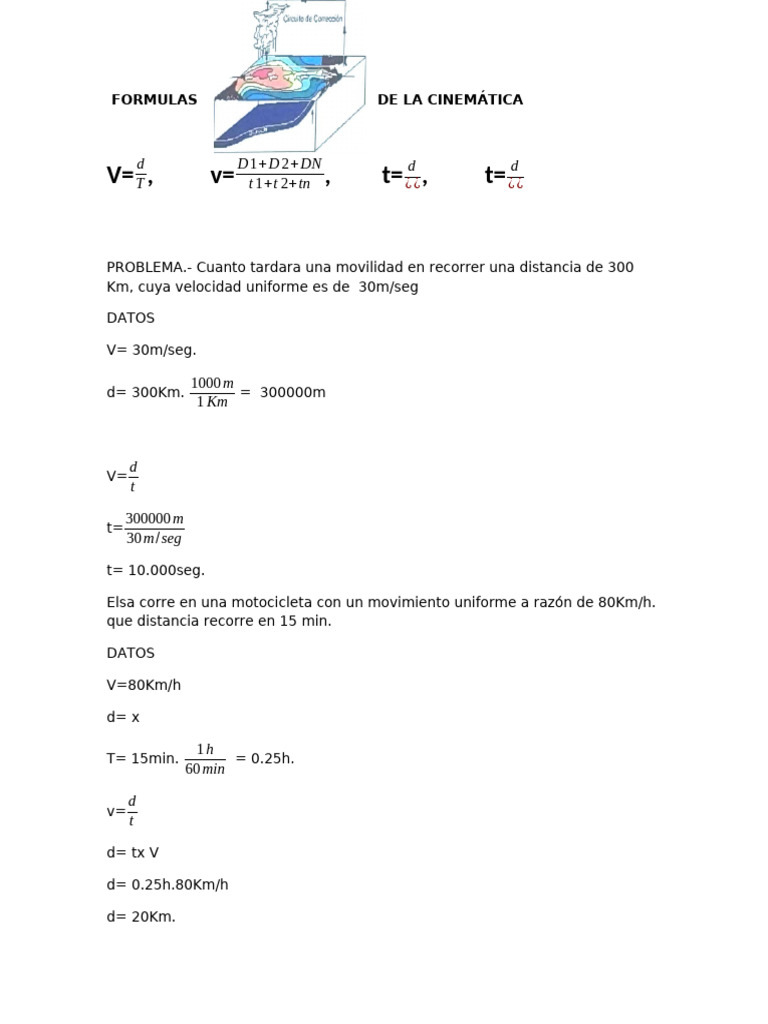 Formulas de La Cinemática | PDF
