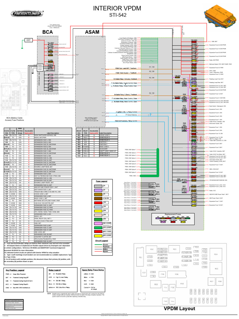 Freightliner INTERIOR VPDM STI-542 | PDF