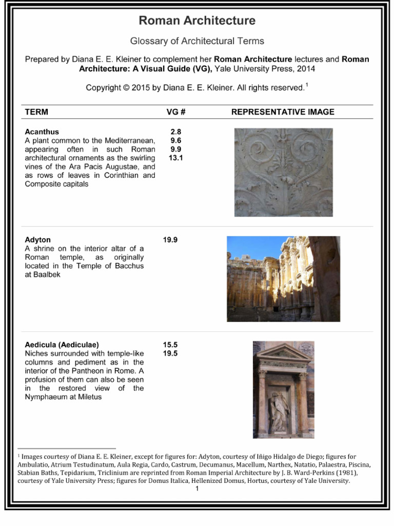 Glosary of Architecture Terms. Rome | PDF