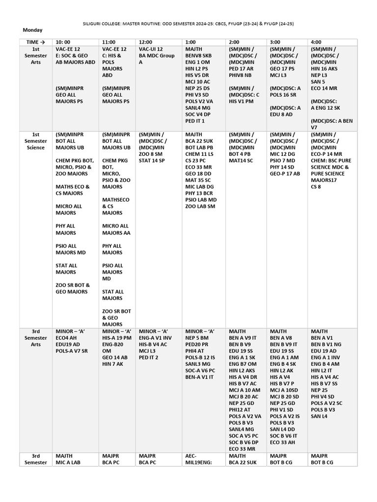 Siliguri College Modified Routine Odd Semester 2024-25 | PDF | Technology & Engineering
