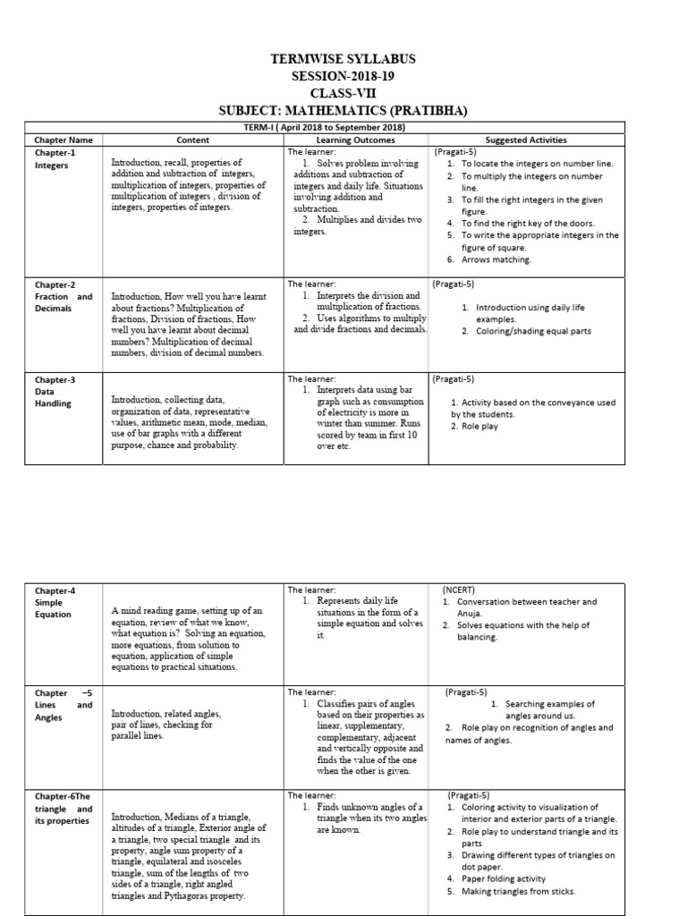 7 Math Engmed P 2018 19 | PDF