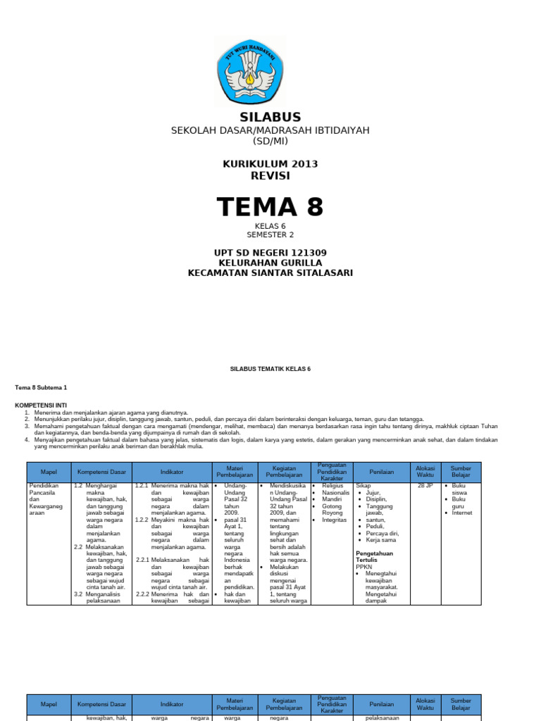 Silabus Kelas 6 Tema 8 | PDF