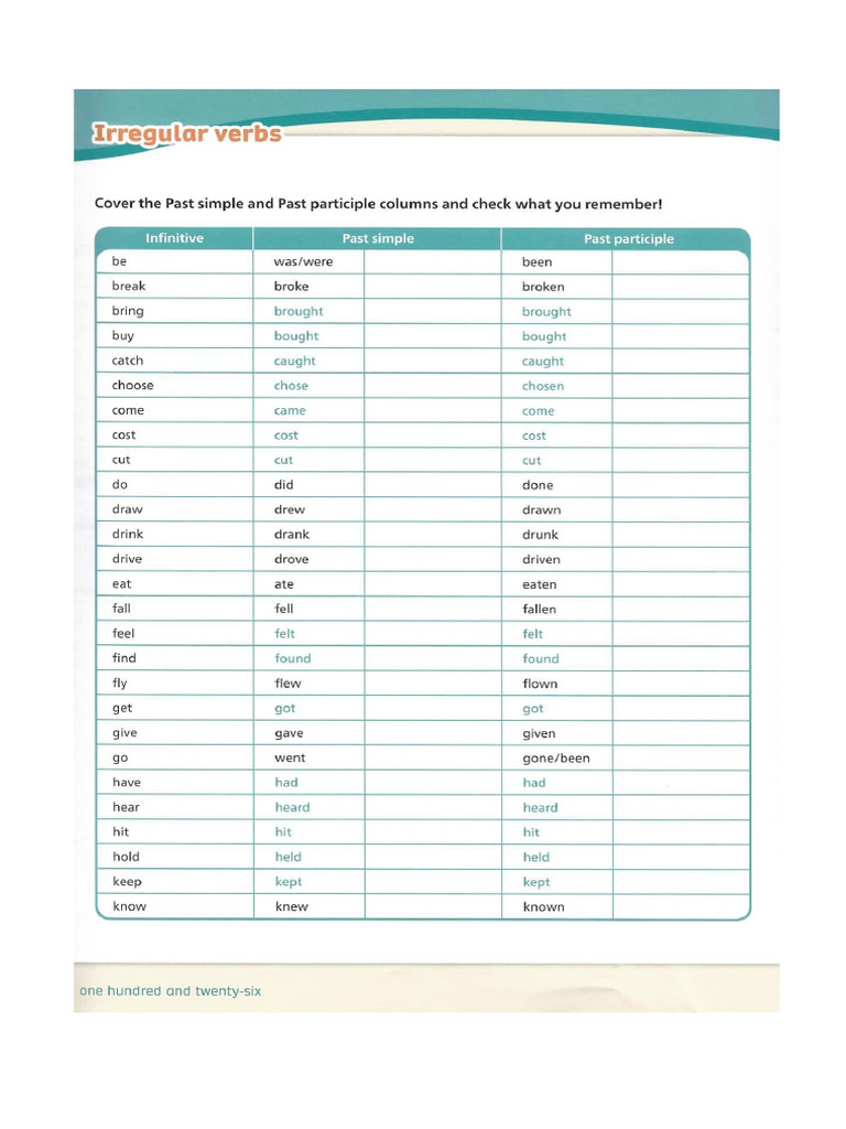 Irregular Verbs Tu 6 | PDF