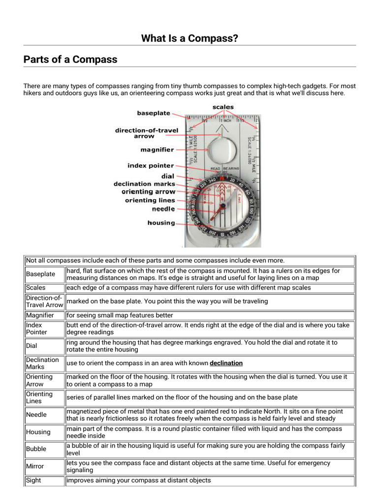 Compass Parts | PDF