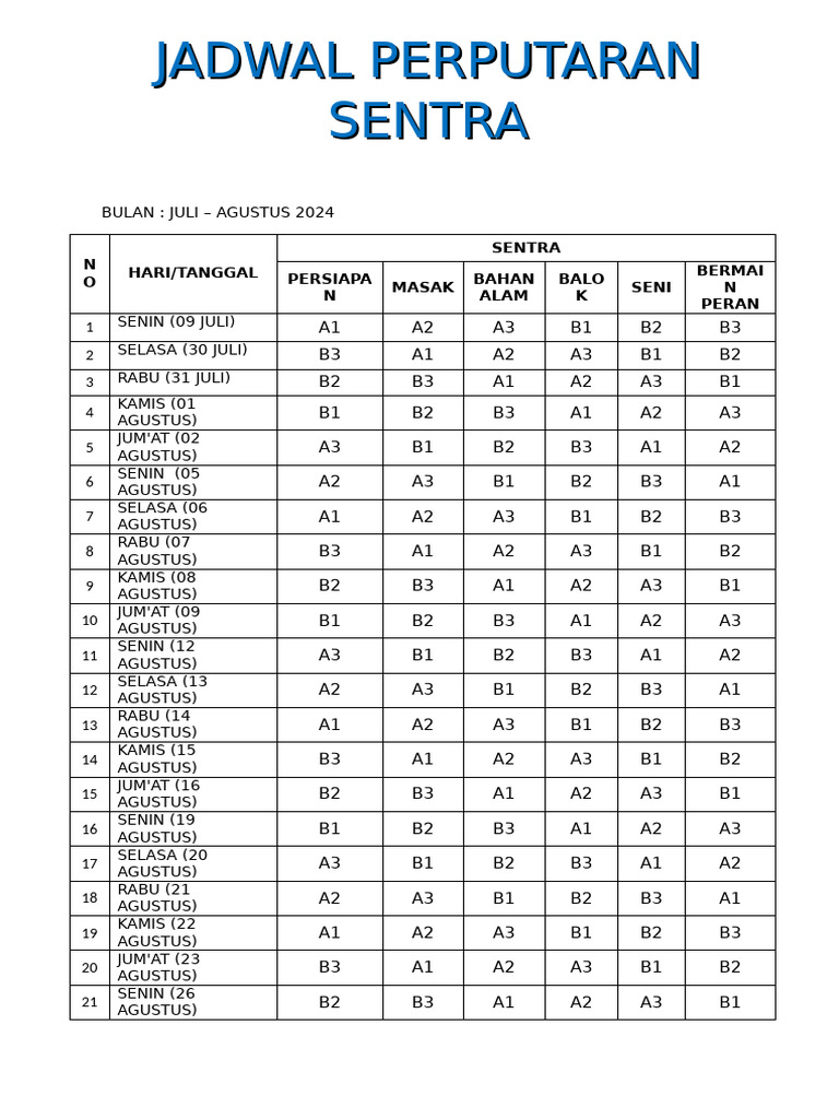 Jadwal Sentra (Optional) | PDF
