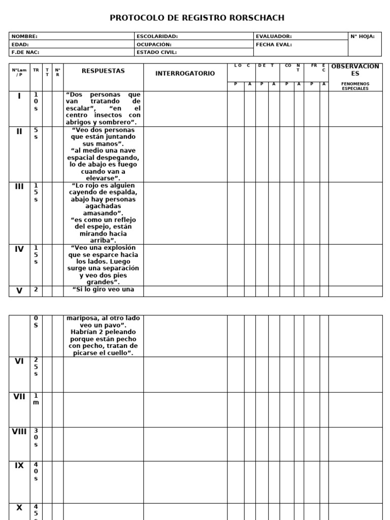 protocolo-de-registro-y-localizacic3b3n-rorschach | PDF