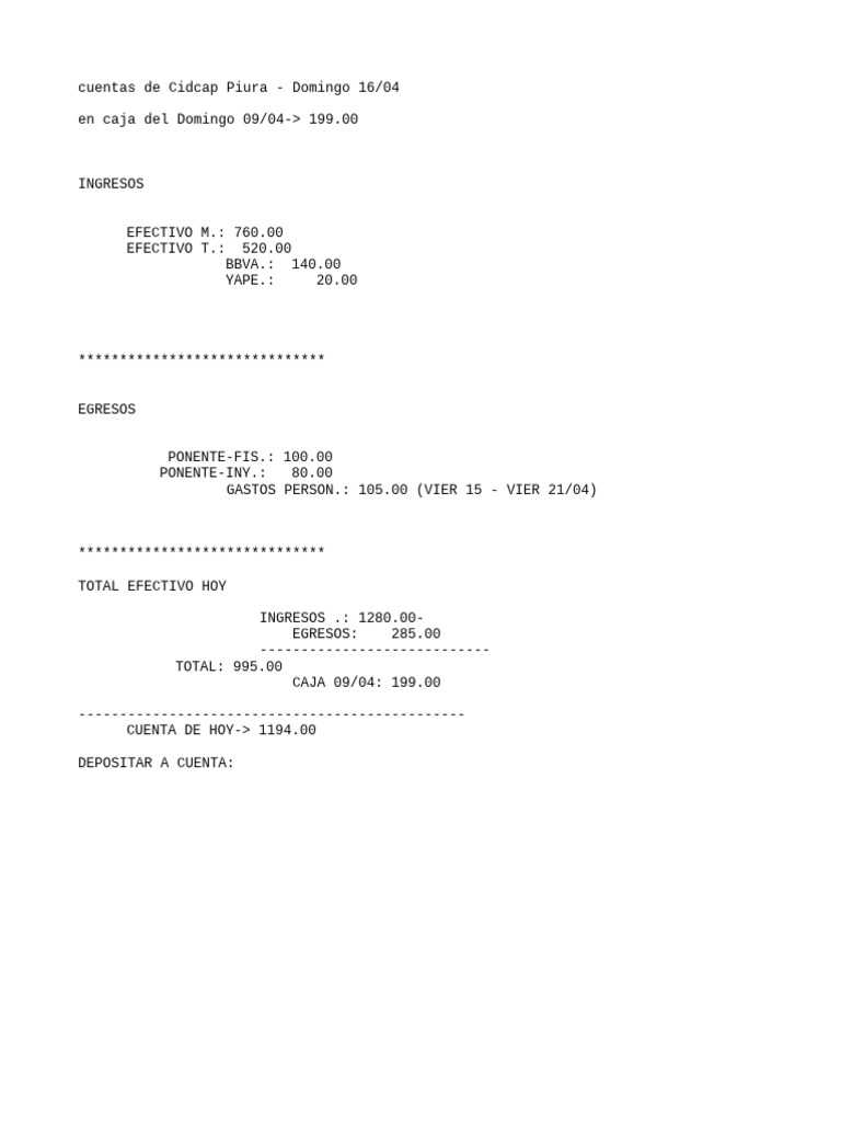 Cuentas de Cidcap-Piura 16-04-2023 | PDF