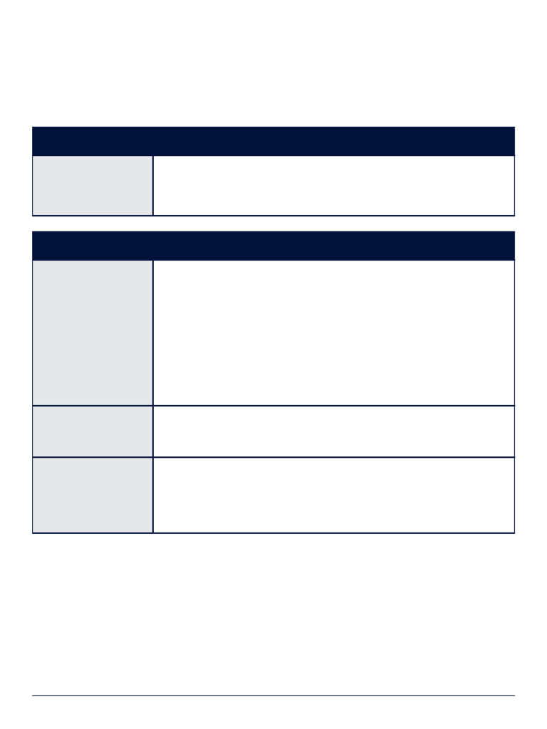 Credit Score Notice | PDF