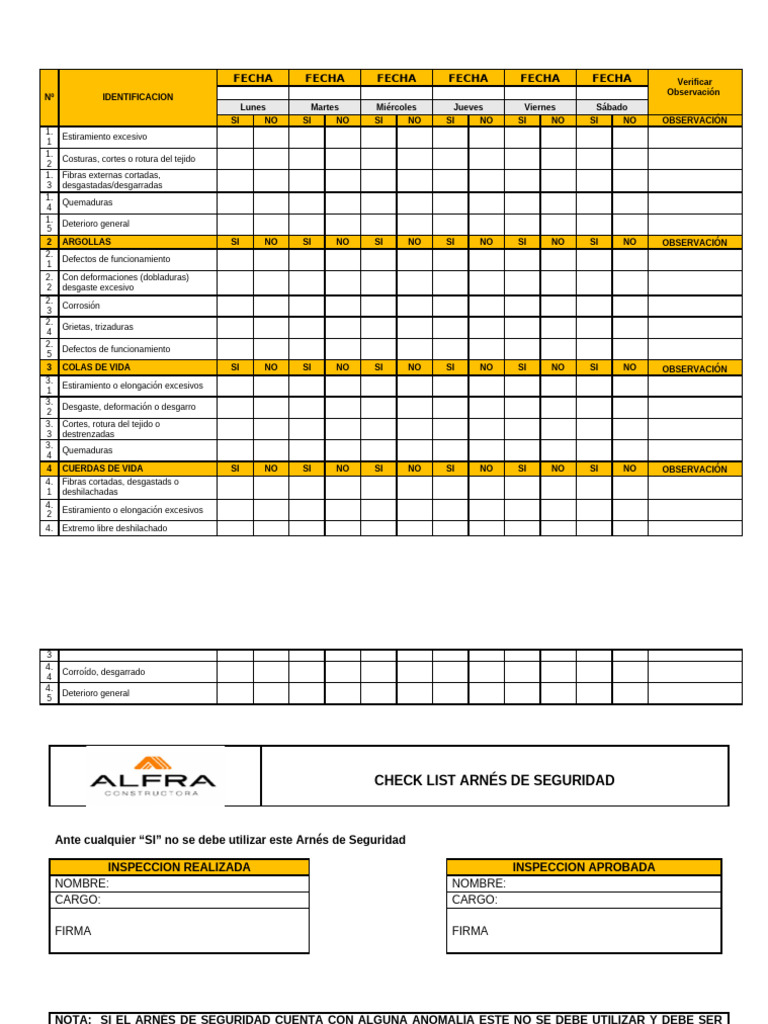 Check-List-Arnes-De-Seguridad - Semanal | PDF