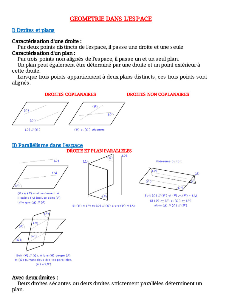 resume_cours_espace_seconde | PDF