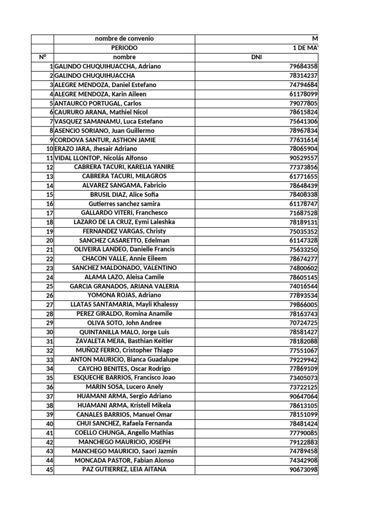 Copia de MAYO - INZAR - ENVIAR - MIKAAN | PDF