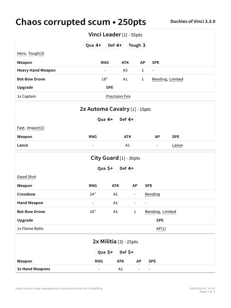 OPR Fantasy Skirmish List 1 | PDF