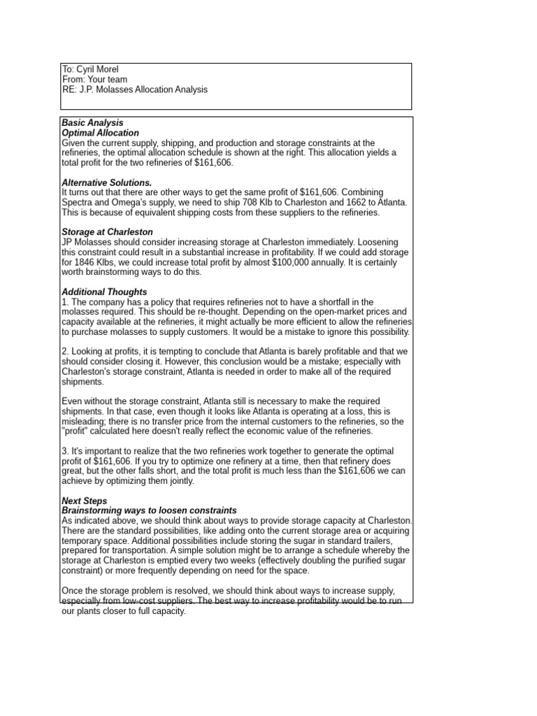 J.P. Molasses Solution | PDF